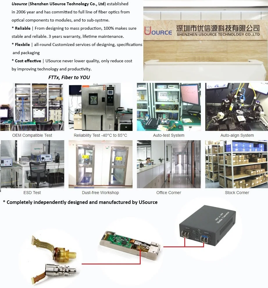 1.25G TOSA Transmitter Optical Subassembly - Usource Quality