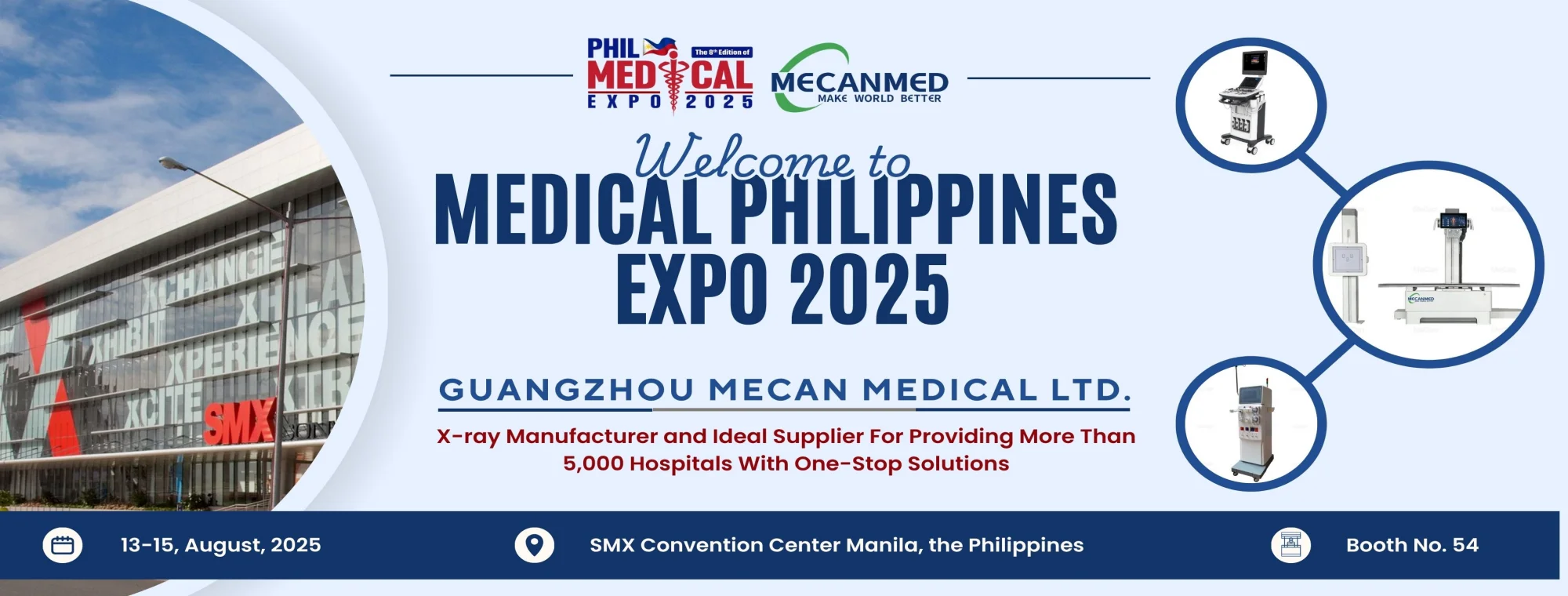 Company Overview - Guangzhou Mecan Medical Limited