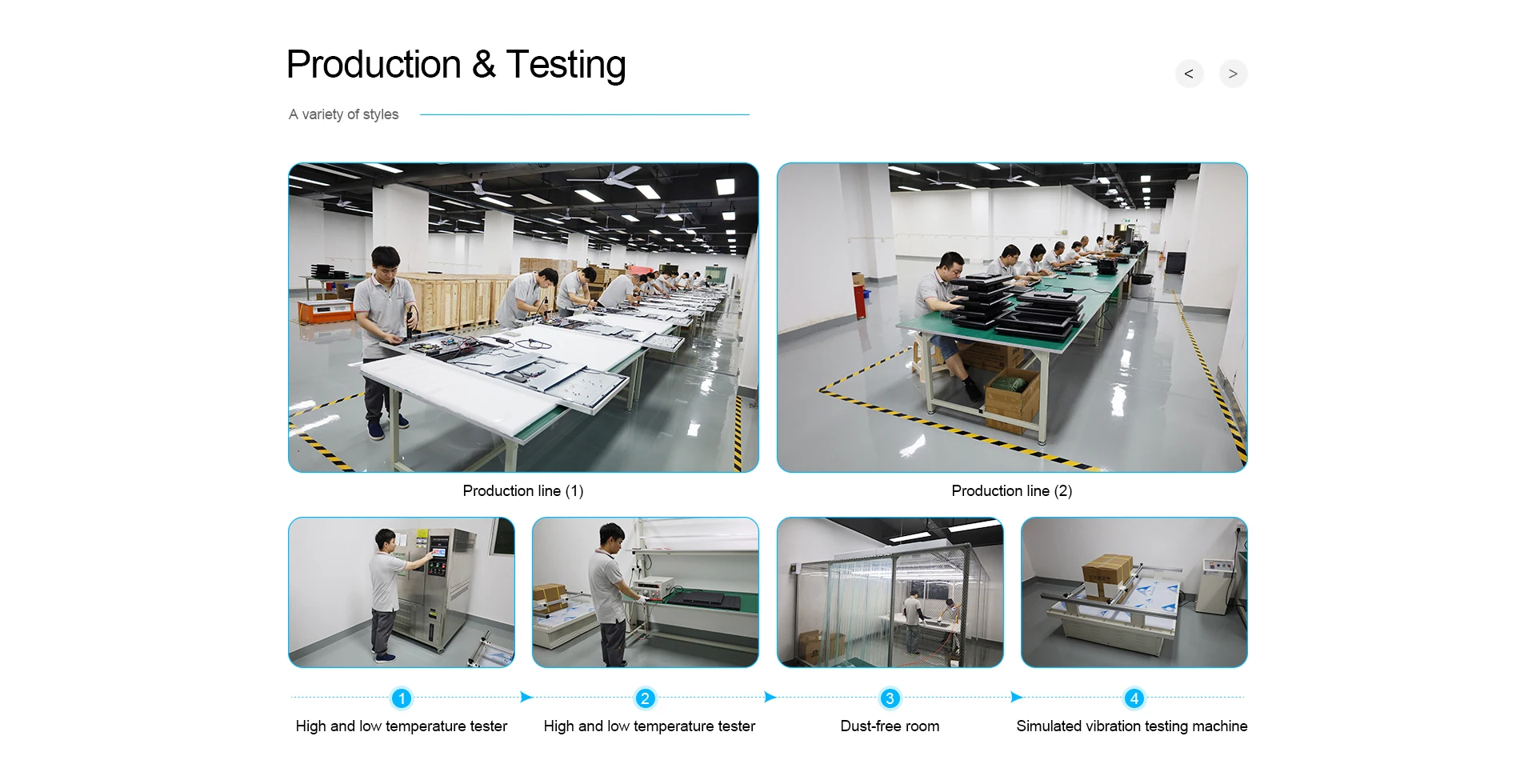 Company Overview - Shenzhen Maxway Technology Co., Ltd.