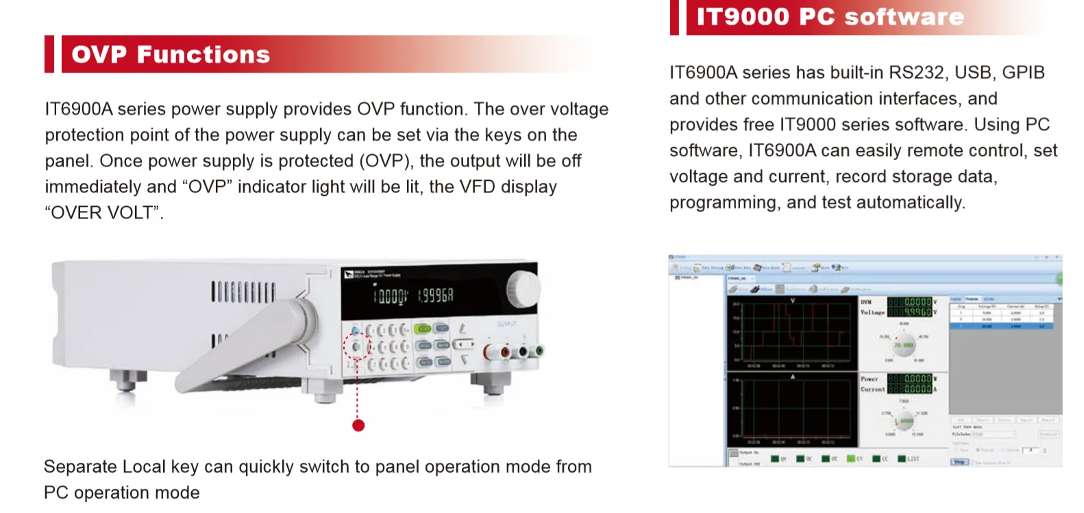 Itech It6953a 150v 10a It6952a 60v 25a 600w Adjustable Voltage Dc Power Supply - Buy It6952a ...