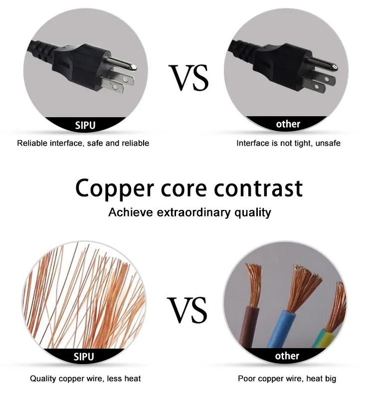 America Standard USA Ac Power Cord Free Sample 3pin Plug Us 3 Pin Power ...