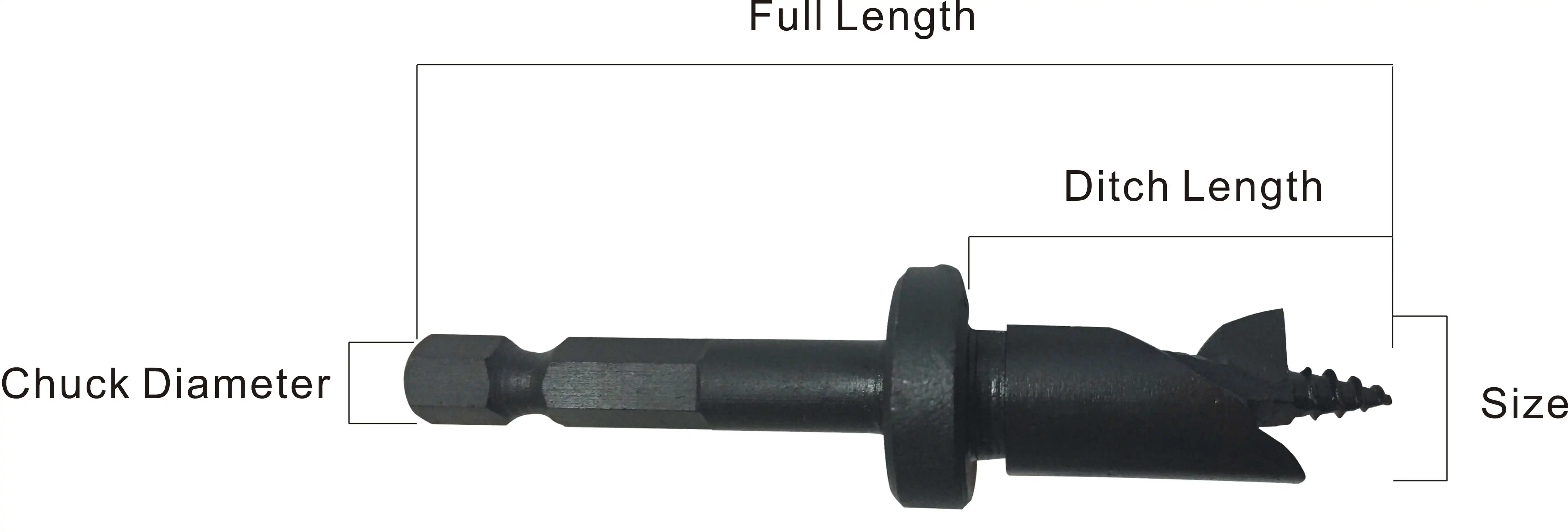 Spore Wood Drill Bit for Mushroom Logs Inoculation