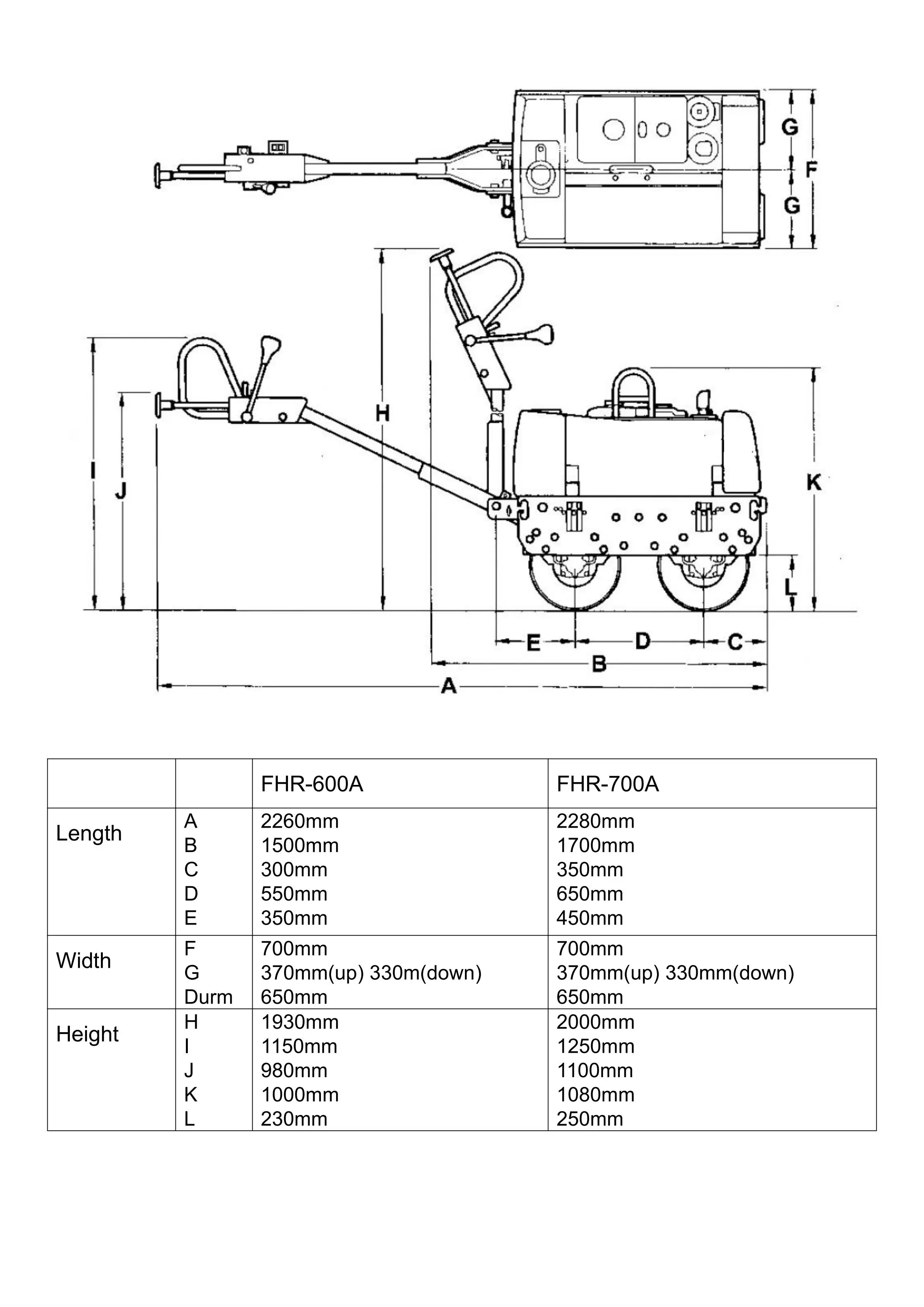 CE 600KG Hand Roller Compactor Machine - Efficient & Durable