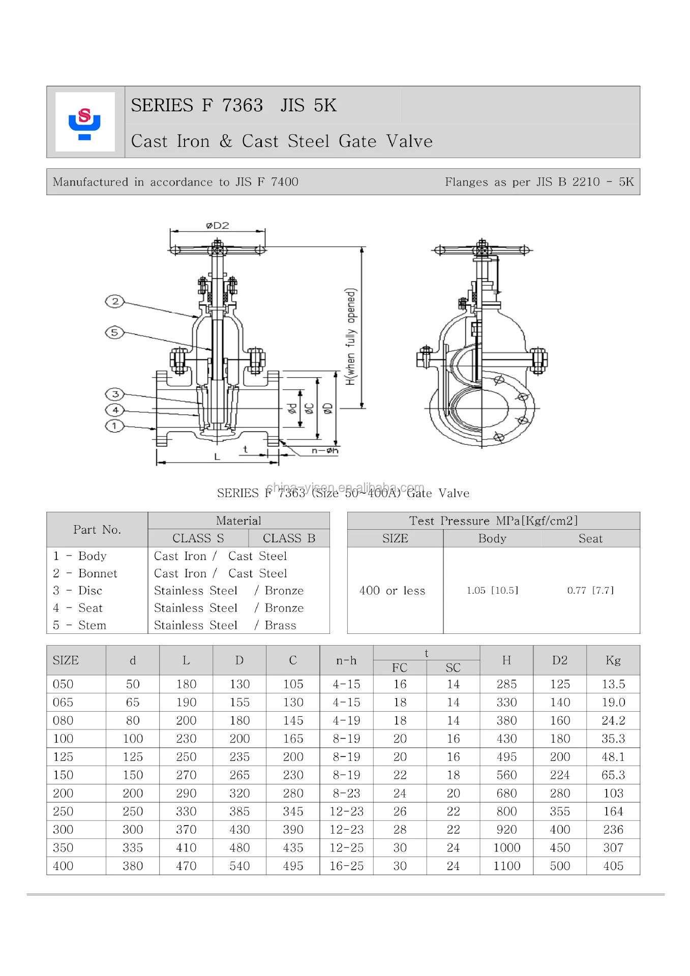 DYS Cast Iron JIS Marine Gate Valves - Durable & Reliable