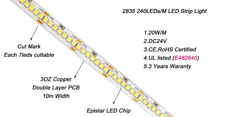 Super Bright Led Strip Light 2835 24v Smd High Density 1200 Led Chips ...