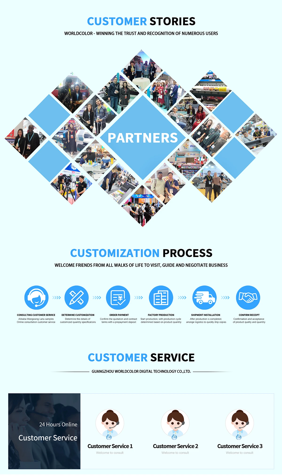 Guangzhou Worldcolor Digital Technology Co., Ltd. - solvent printer ...