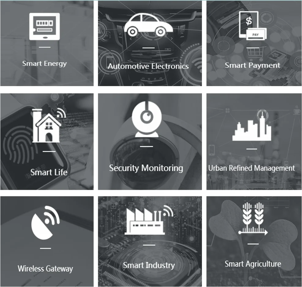 SIMCOM SIM8100 C-V2X Module - Automotive Wireless Solutions