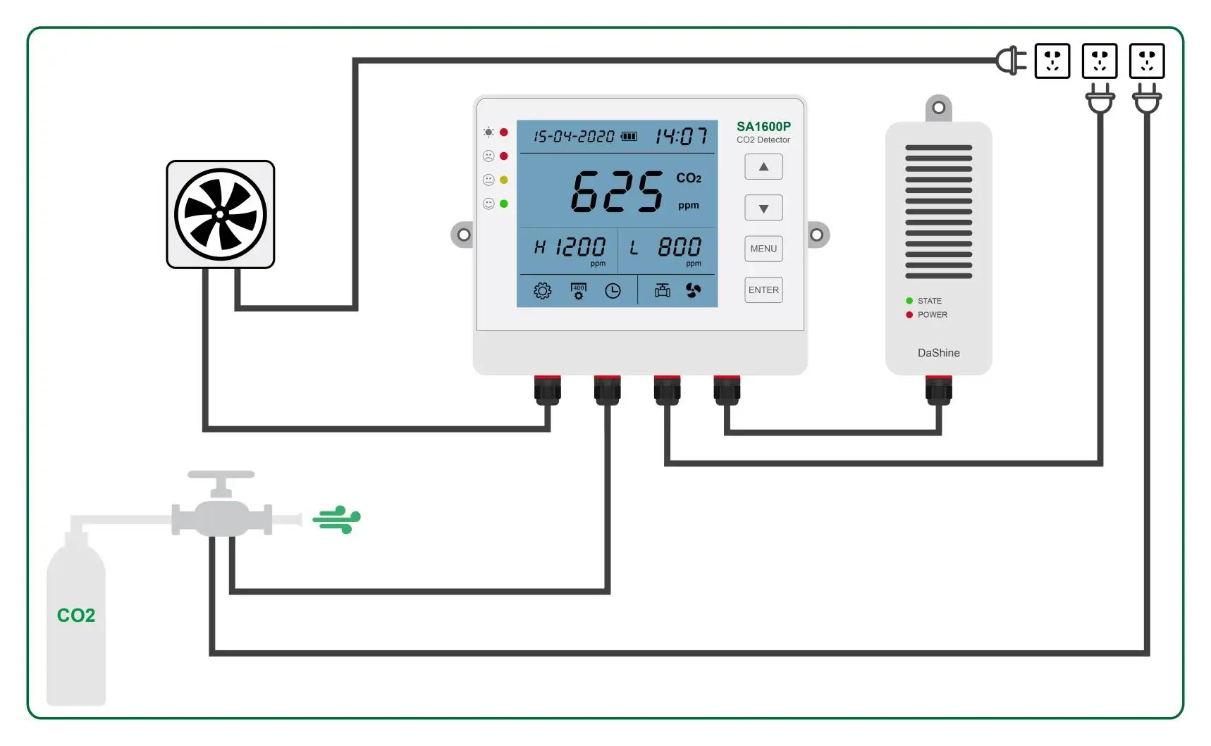 Carbon Dioxide Controller For Co2 Gas Supply Or Ventilation Grow Room ...