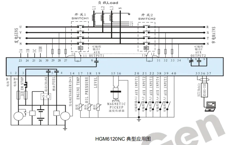 Smartgen HGM6120 Generator Controller - Auto Start Control