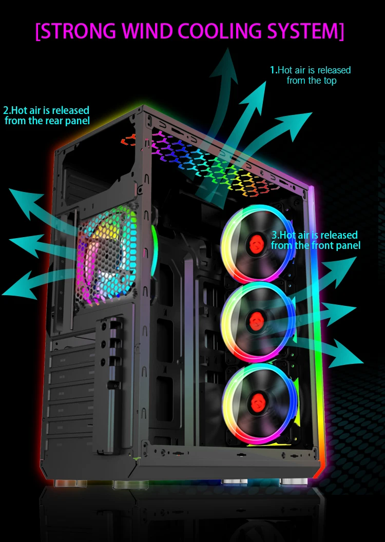Sideswipe Gaming Pc Case Computer Housing for Gamers Towers Casing ...