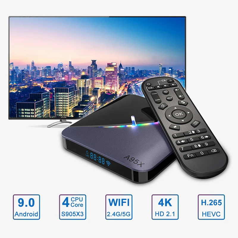 S905X3 A55 64GB Android TV Box - 8K 75FPS Dual WIFI BT