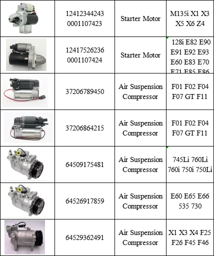캠축 기어 조절기 11367583818 11367583819 11 36 7 583 818 11 36 7 583 819 BMW ...