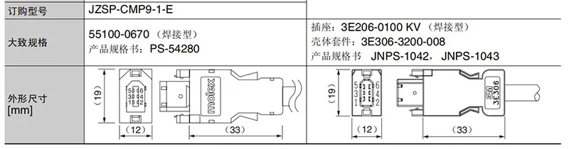 Cn2 6-pin Encoder Plug Jzsp-cmp9-1-e For Yaskawa - Buy Cn2 6-pin ...