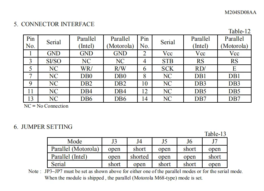 Futaba M204SD08AA VFD Display - 20 Characters X 4 Lines