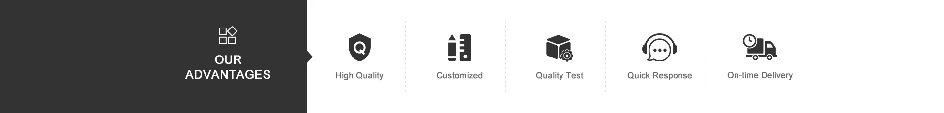 Company Overview - Guangzhou Yuanda Auto Parts Co., Ltd.