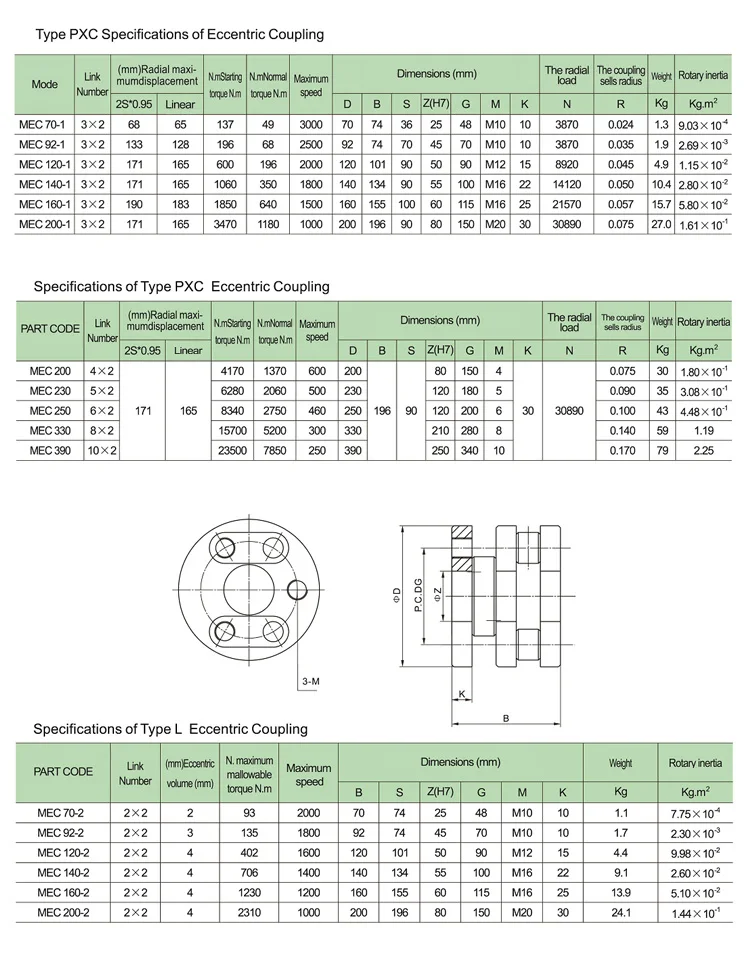 Schmidt Offset Coupling - High-Performance Parallel Eccentric Coupling ...