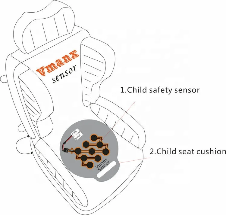 Child Presence Sensor - Car Seat Occupancy for Safety