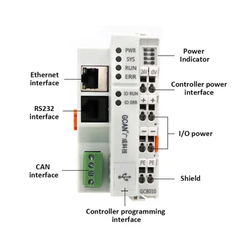 Hvac Control System Plc Controller With Modbus Io Support Bacnet - Buy ...