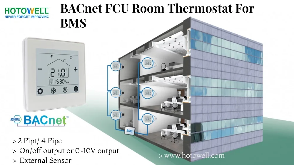 Bacnet Modulating Fcu Thermostat For Building Management System - Buy ...