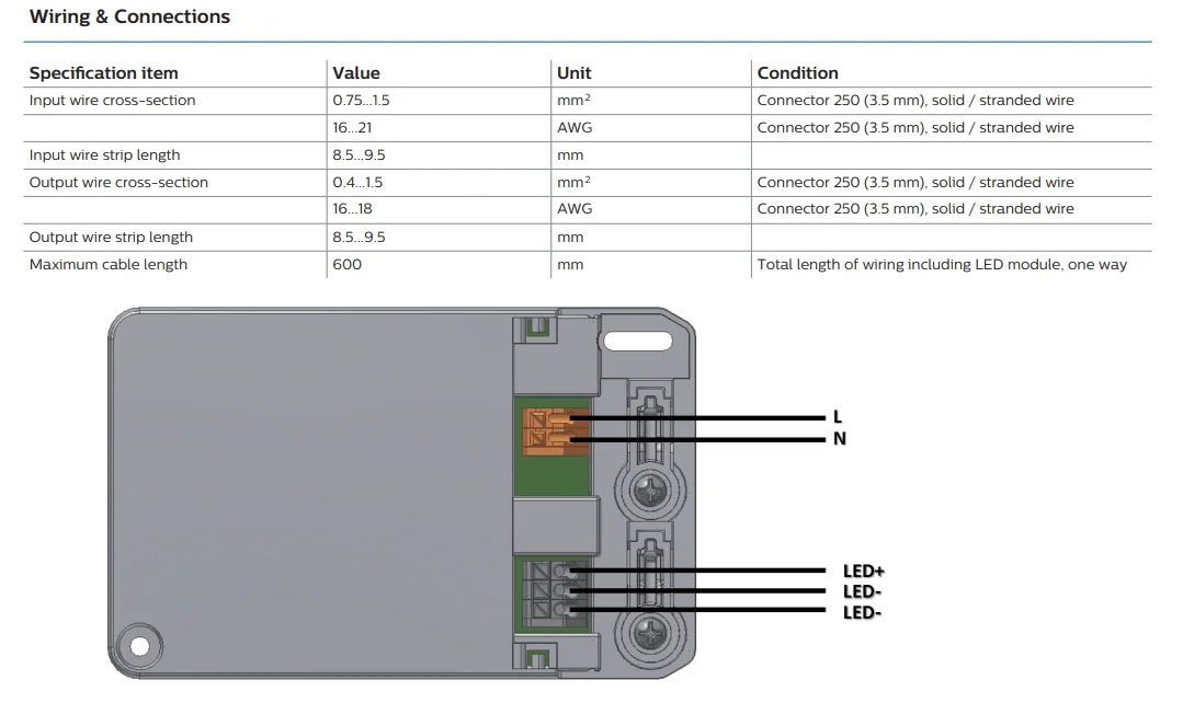PHILIPS LED Driver Xitanium 32W - Efficient Lighting Solutions