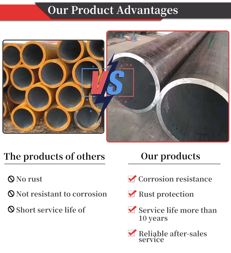 24" Carbon 42 Inch 470mm Diameter Welded Steel Pipe - Buy 24" Carbon ...