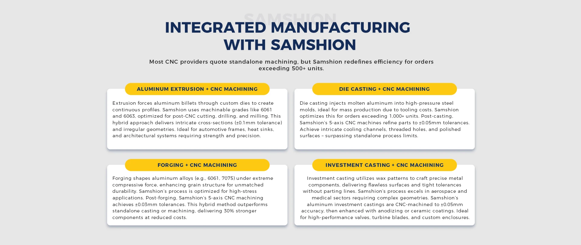 Company Overview - Samshion Rapid Co., Ltd.