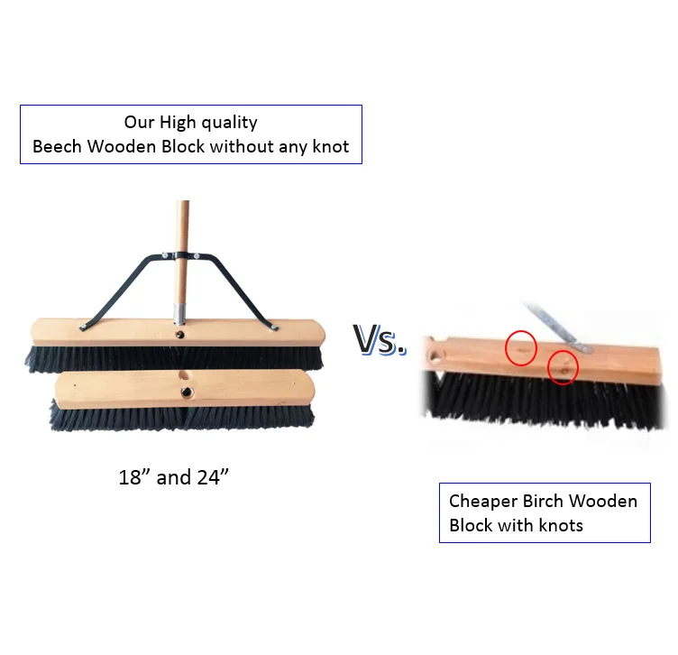 Ecoclean 36" Industrial Beech Wood Push Broom,Commercial Heavy Duty ...