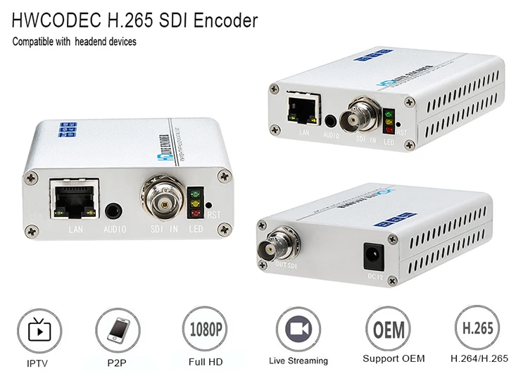 H8115p Sdi To Ip Encoder With P2p H.264 H.265 Hevc Iptv Encoder For Live Broadcast On Youtube ...