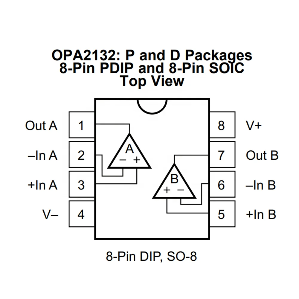 Taidacent De Alta Velocidad Opa2132pa Dip8 Dual Op Amp De Audio Dual Op ...