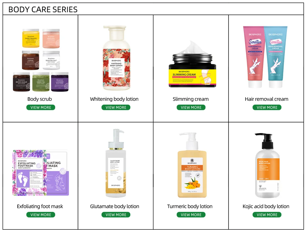 Guangzhou Biosphere Cosmetics Co., Ltd. - Face Care Products, Body Care ...