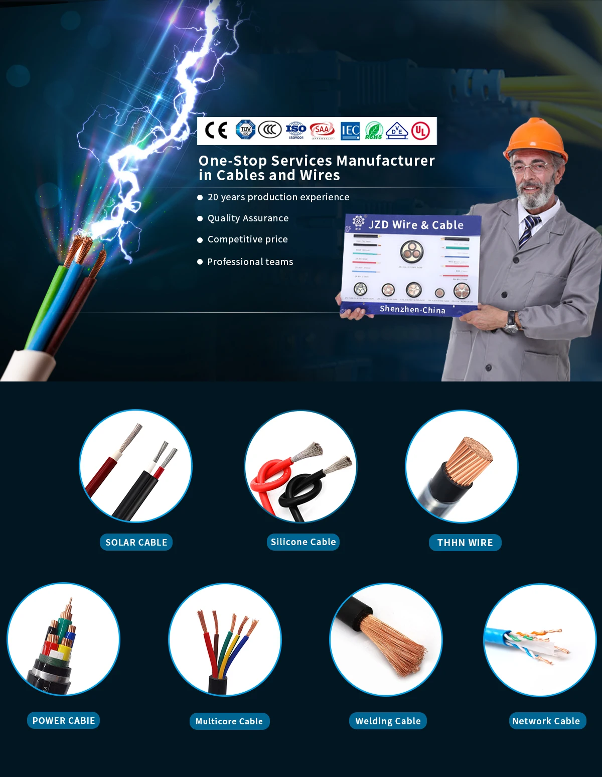 Shenzhen JZD Wire & Cable Co., Ltd.