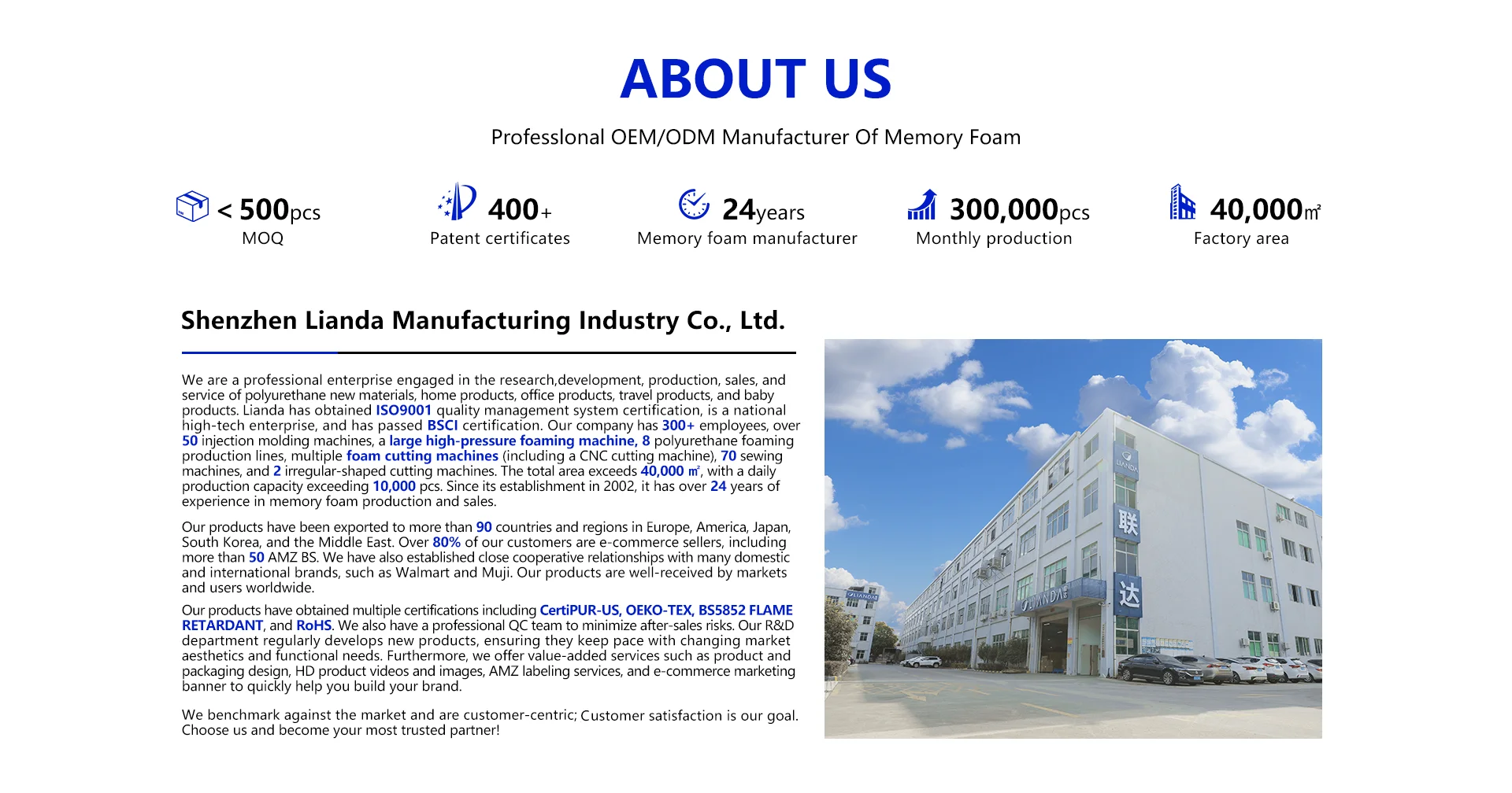 Company Overview - Shenzhen Lianda Manufacturing Industry Co., Ltd.