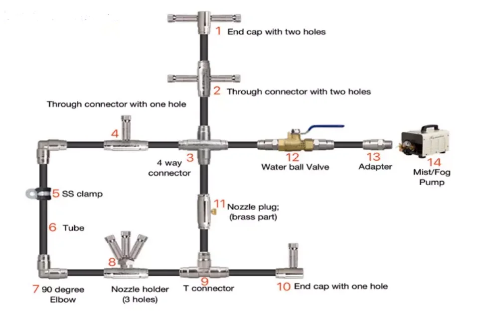 Spray Water Fog Mist Nozzle - Efficient & Durable Solutions