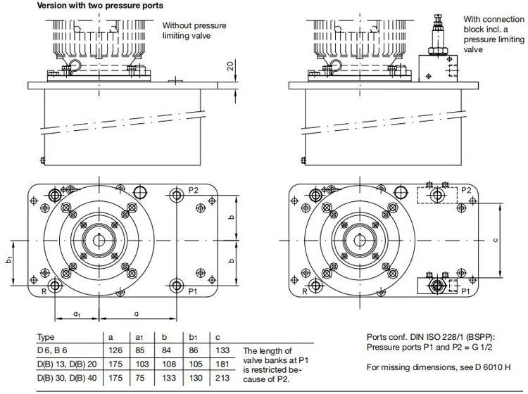HAWE R3.6A Hydraulic Radial Piston Pump| Alibaba.com