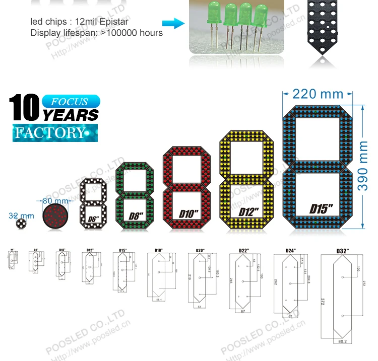 64 Inch Led 7 Segment Display For Seven Parts Custom Led Display 7 ...