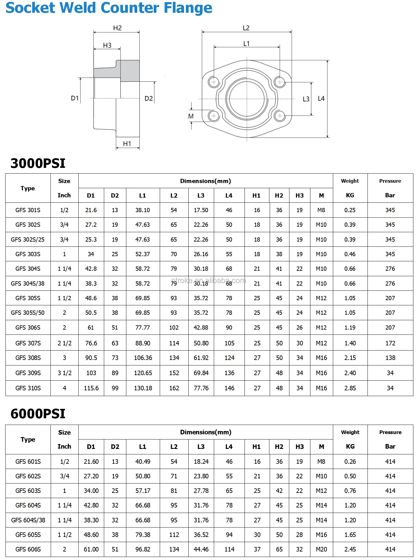 Sae 计数器法兰/插座焊接法兰/iso 6161，iso 6162 - Buy Sae 计数器法兰，插座焊接法兰，iso 6161 Iso 6162 Product on Alibaba.com