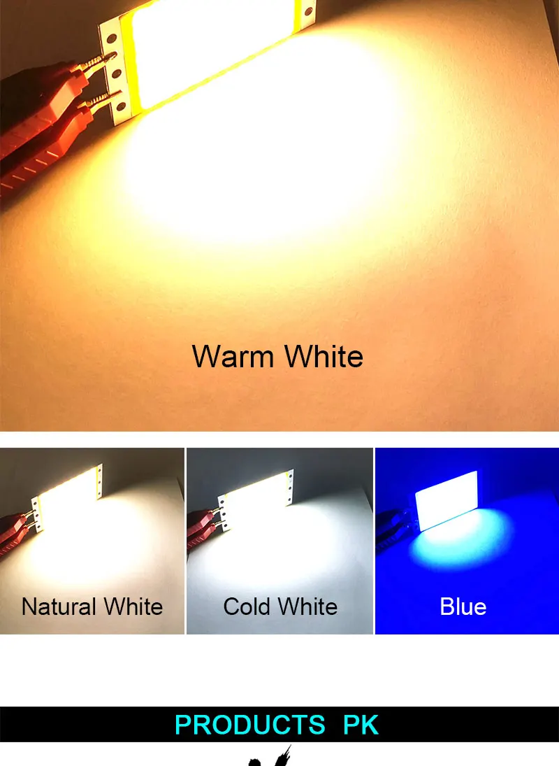 12v 24v Led Panel Light Cob Lamp 15w Warm Natural Cold White Plate Led ...