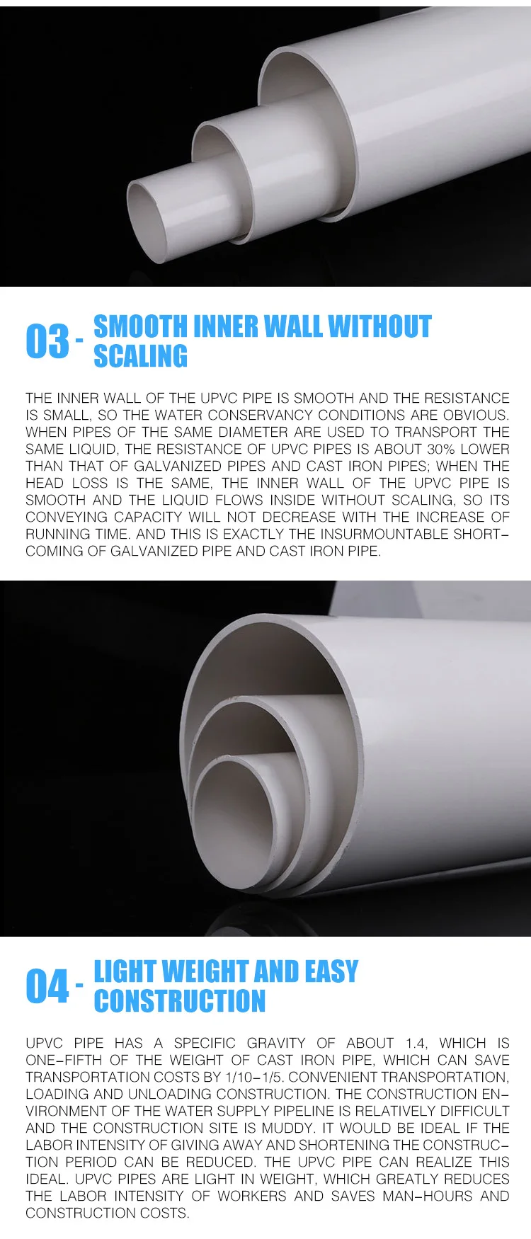 8 Inch PVC Pipe - Durable, Lightweight, and Versatile