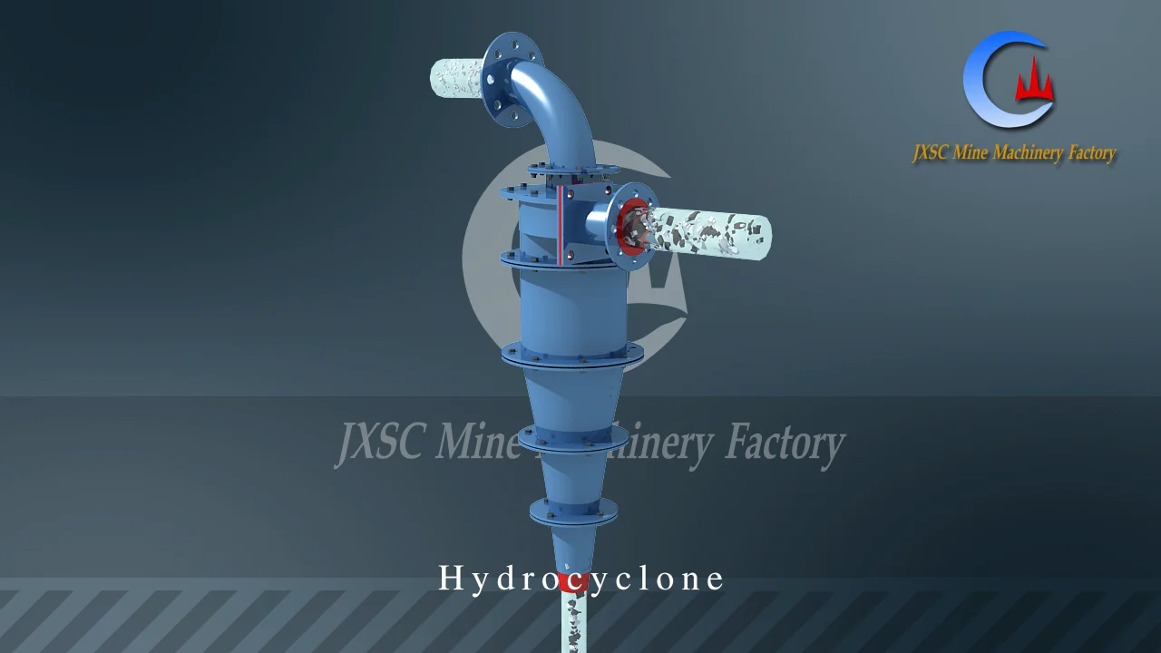 Solid Liquid Cyclone Separator Mining Hydrocyclone Fx250 - Buy ...