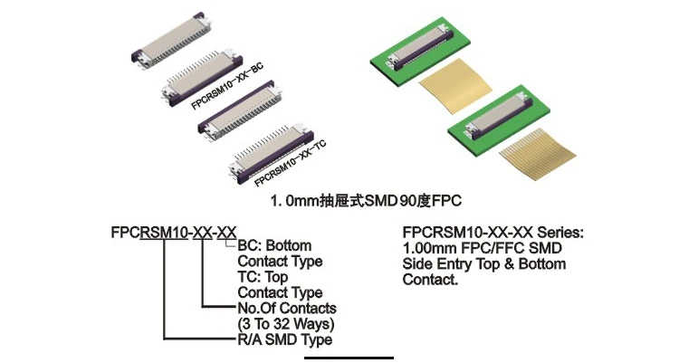 1.0mm FPC/FFC Connector NON ZIP SMD Vertical Double Contacts Type