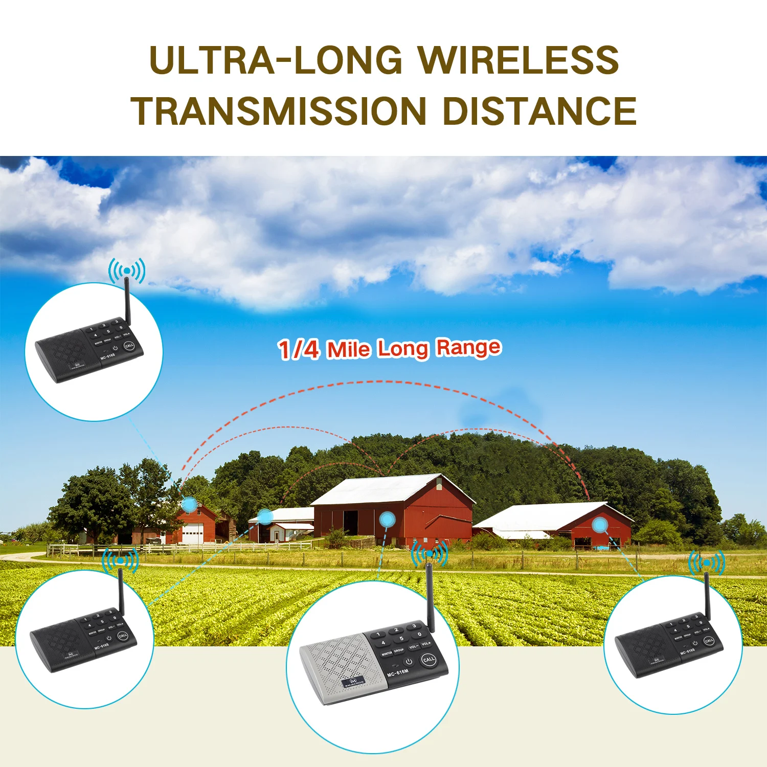 Quality Guarantee Two Way Wireless Intercom System 1 Sub Unit Handheld ...