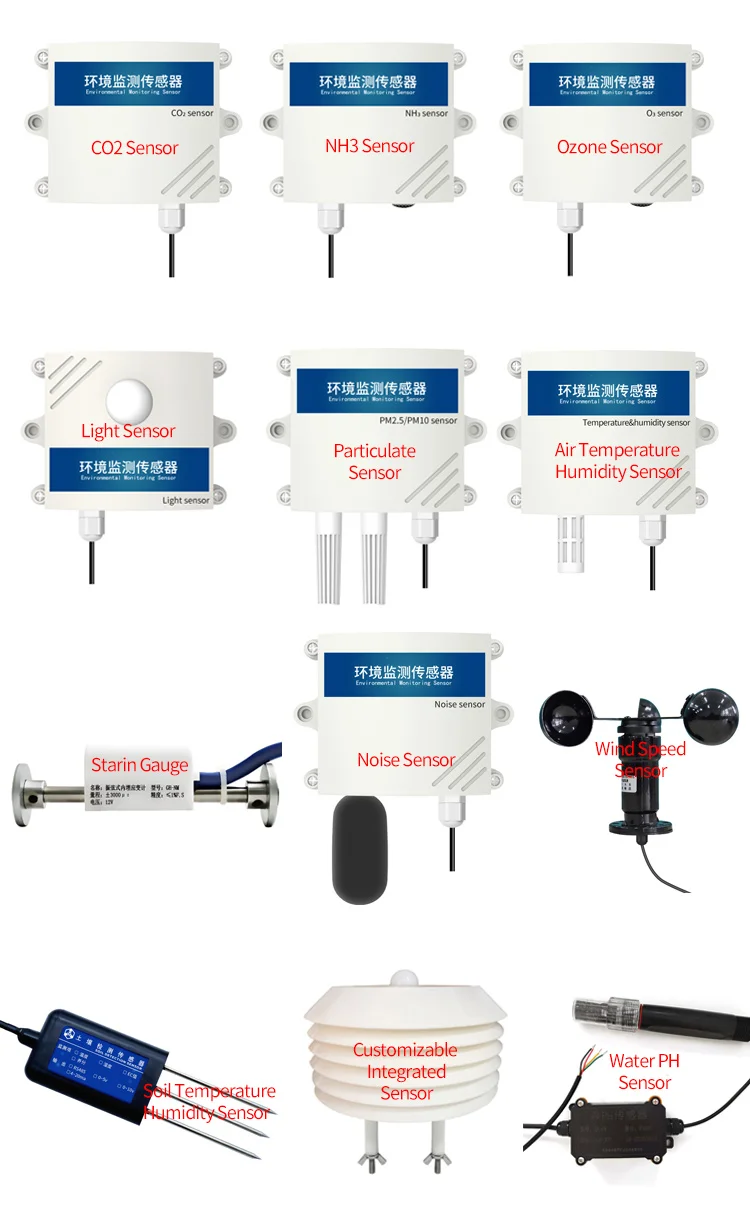 High Sensitivity Digital Sound Level Meter, Professional Decibel Meter ...