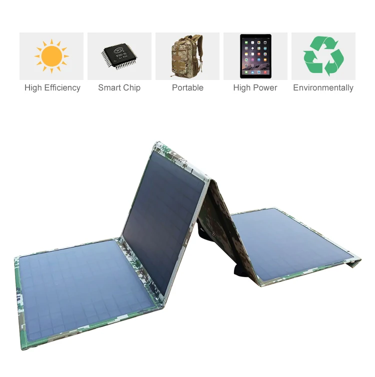 Hike Panel Folding-solar-panel Portable 60w Folding Solar Panels For ...