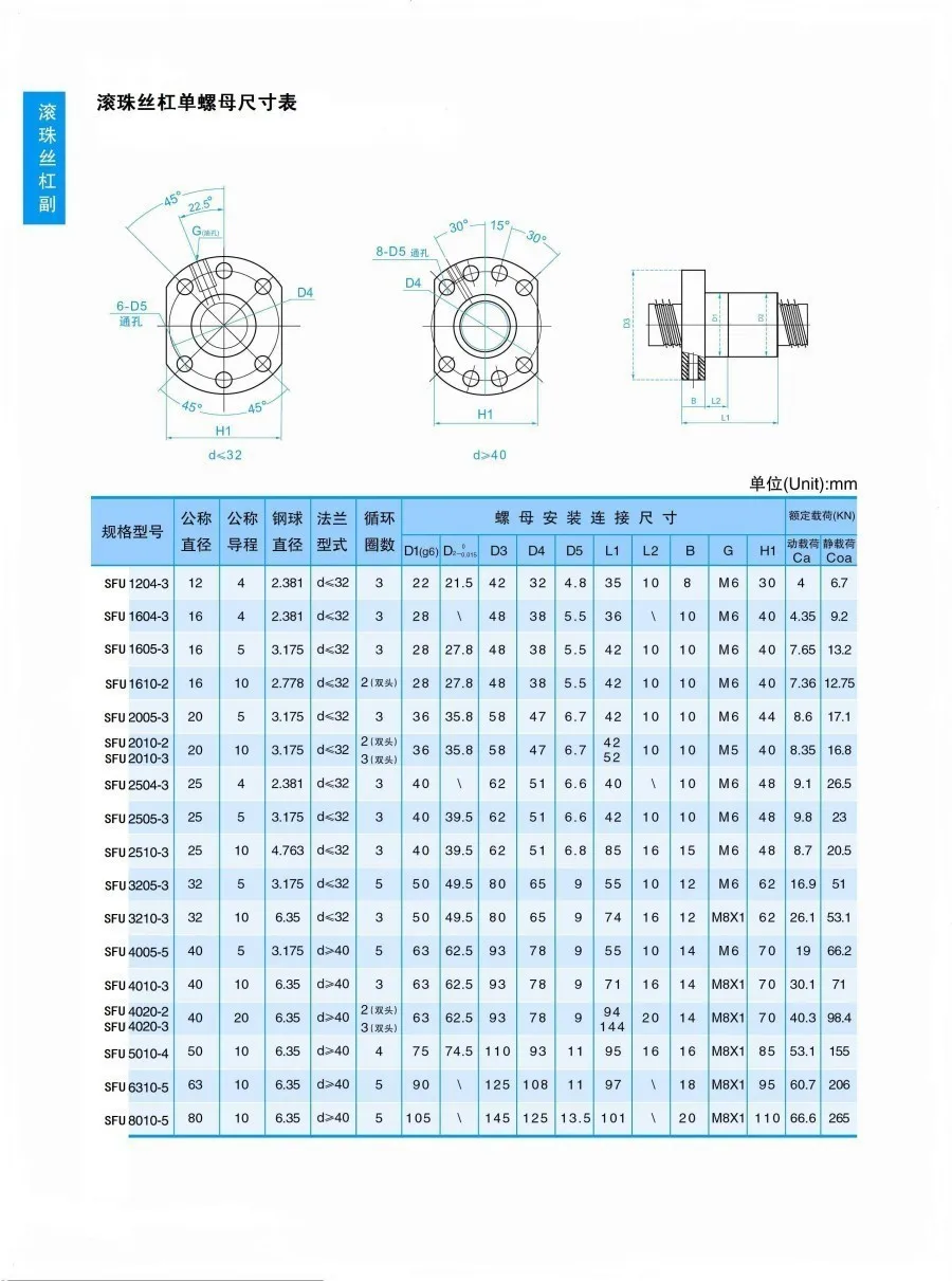 Sfu1204 Set:sfu1204 L-200mm Rolled Ball Screw C7 With End Machined ...