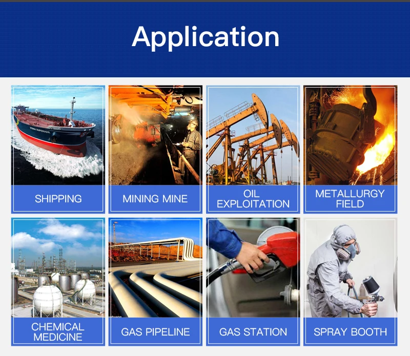 Bosean Gas Central Control Panel 100ppm NH3 and 100%lel LPG CO2 ...