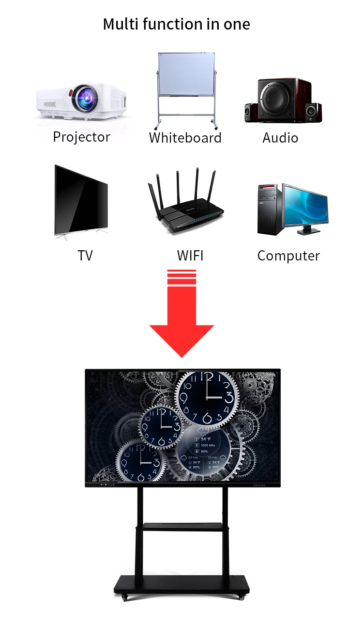Whiteboard Interactive Display 75 Inch Flat Tv Panel Digital Smart ...
