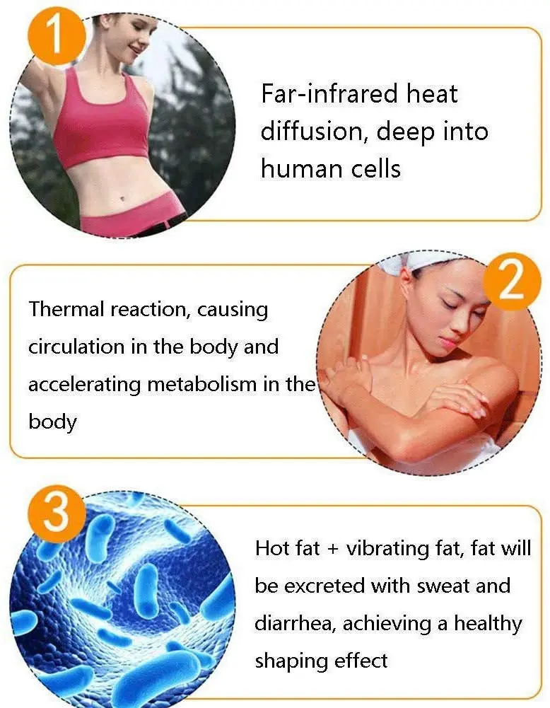 Thermal Far Infrared Heat Sauna Blanket Slim Sweat Body Shaper ...