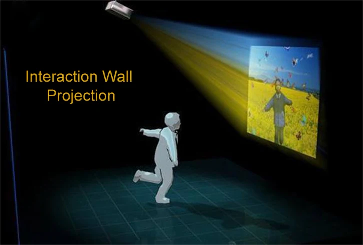 Custom Immersive AR Gaming Room Interactive Indoor Wall Projection with ...