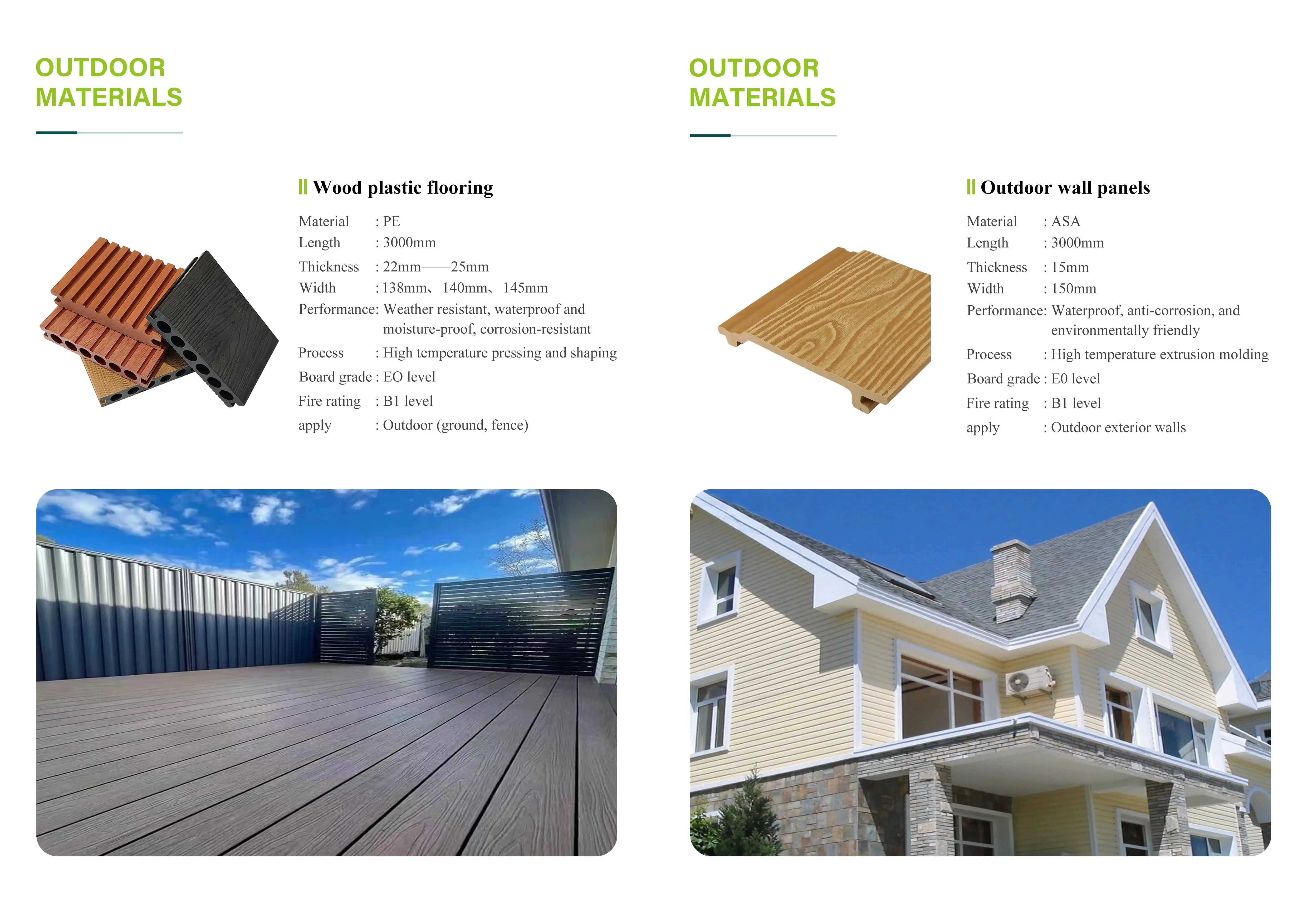 Company Overview - Foshan Suke Decorative Material Co., Ltd.