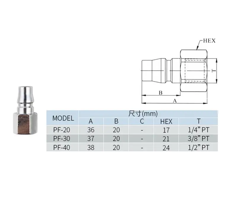 C Type Quick Connector Pneumatic Fitting Pp40 Sp40 Pf40 Sf40 Ph40 Sh40 Pm40 Sm40 High Pressure ...